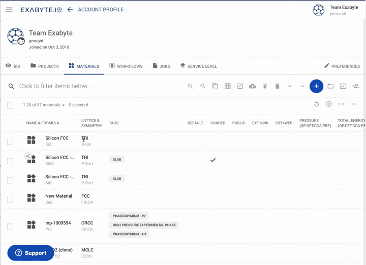Actions Related to Entity Sharing - Mat3ra Documentation