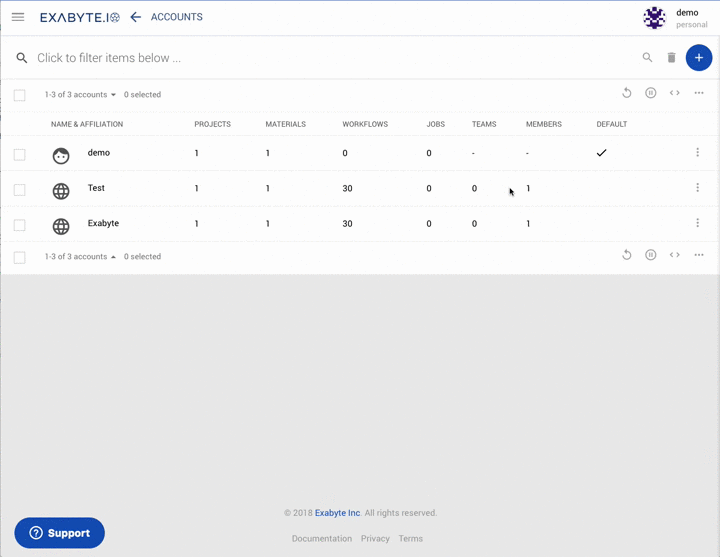 Organization > Create - Mat3ra Documentation