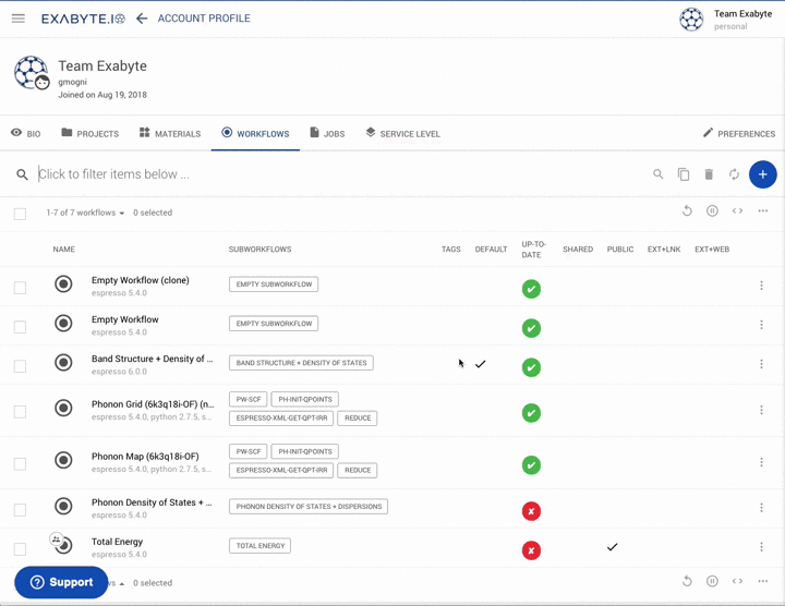 Open - Mat3ra Documentation