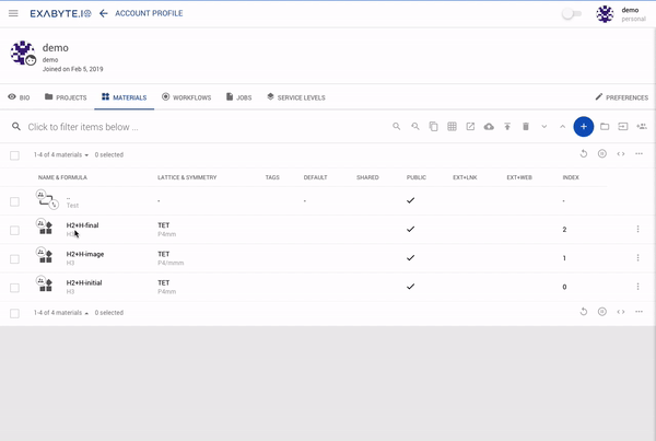 Sets > Set Index - Mat3ra Documentation